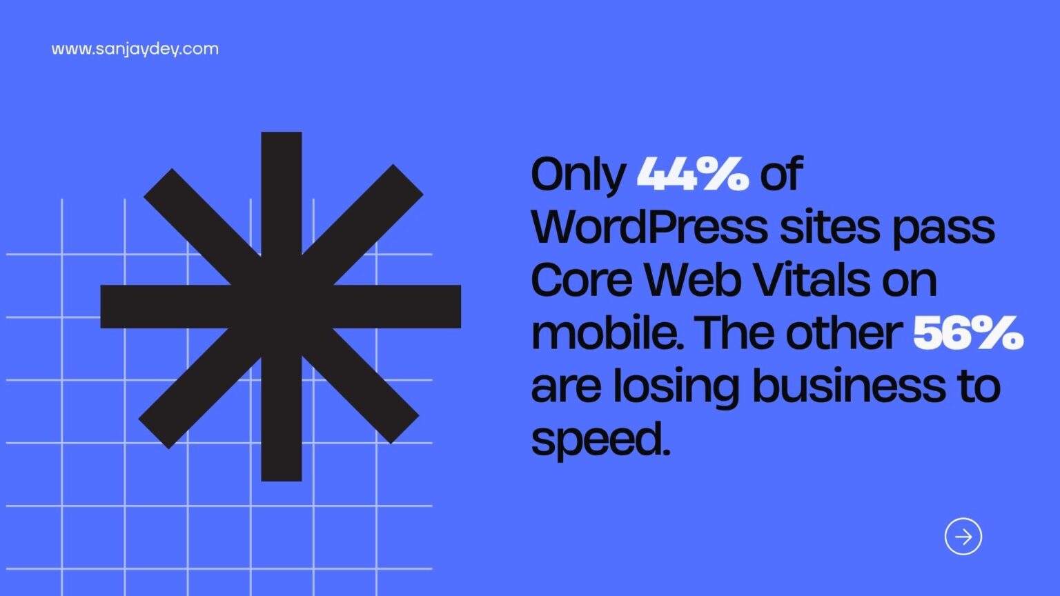 WordPress Design Trends 2026: 15 Ideas for Business Sites